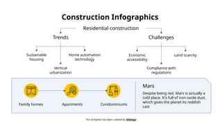 Construction Infographics by Slidesgo.pptx
