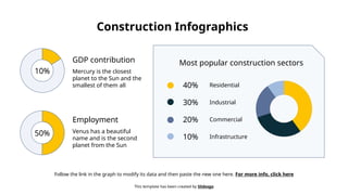 Construction Infographics by Slidesgo.pptx