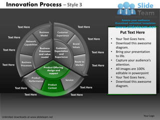 Construction innovation process 3 power point slides and ppt diagram ...