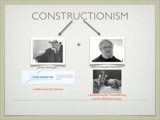 Constructionism | PDF | Education