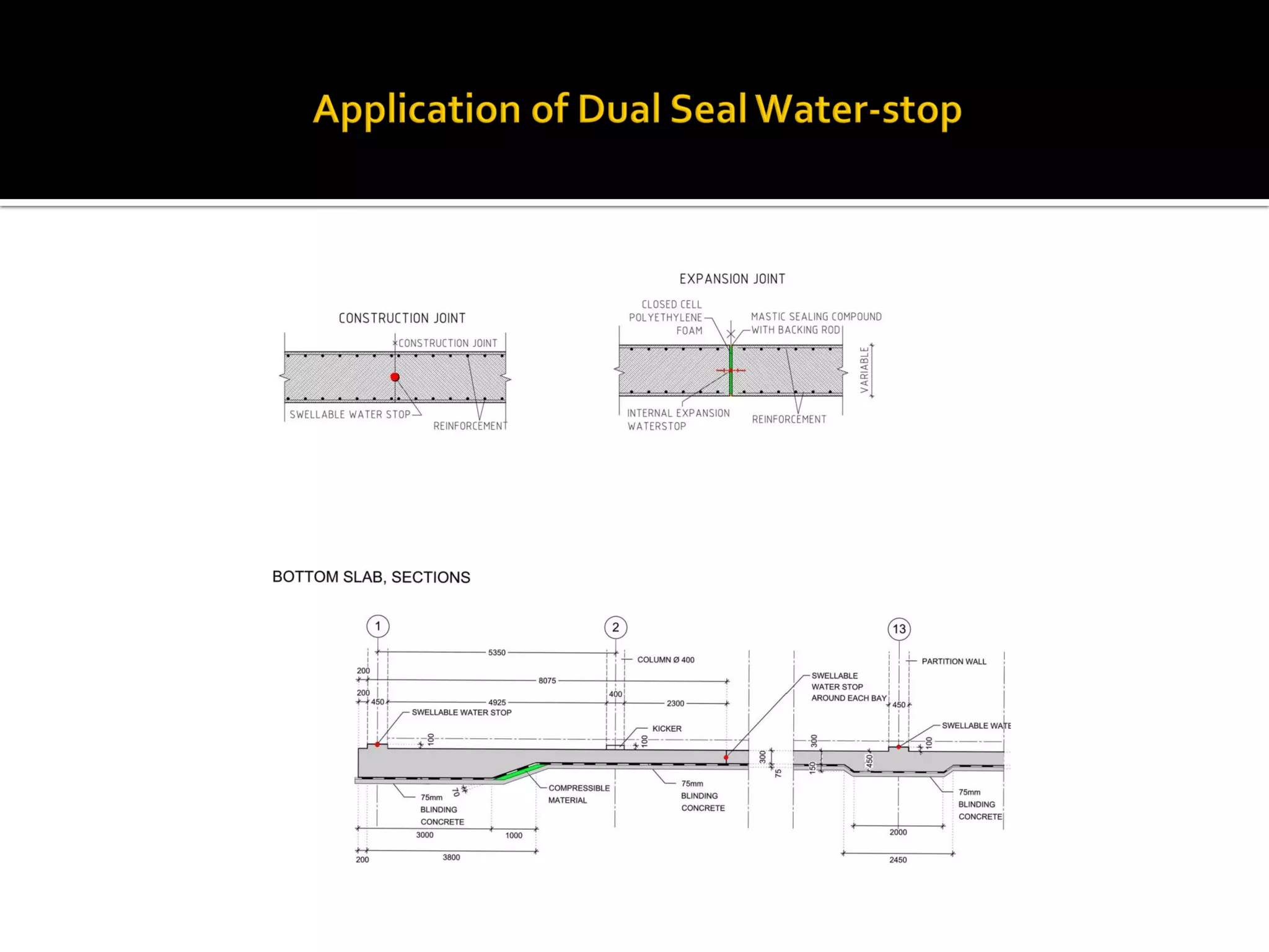 Construction Joints Sealing - Dual Seal Swellable Water-Stop | PDF
