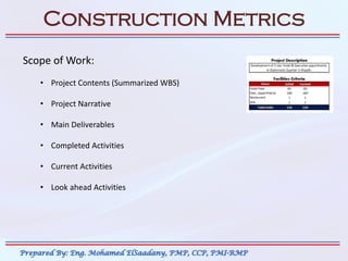 Construction KPIs & Dashboards | PDF