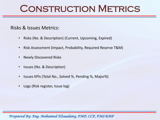 Construction KPIs & Dashboards | PDF