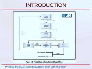 Construction KPIs & Dashboards | PDF