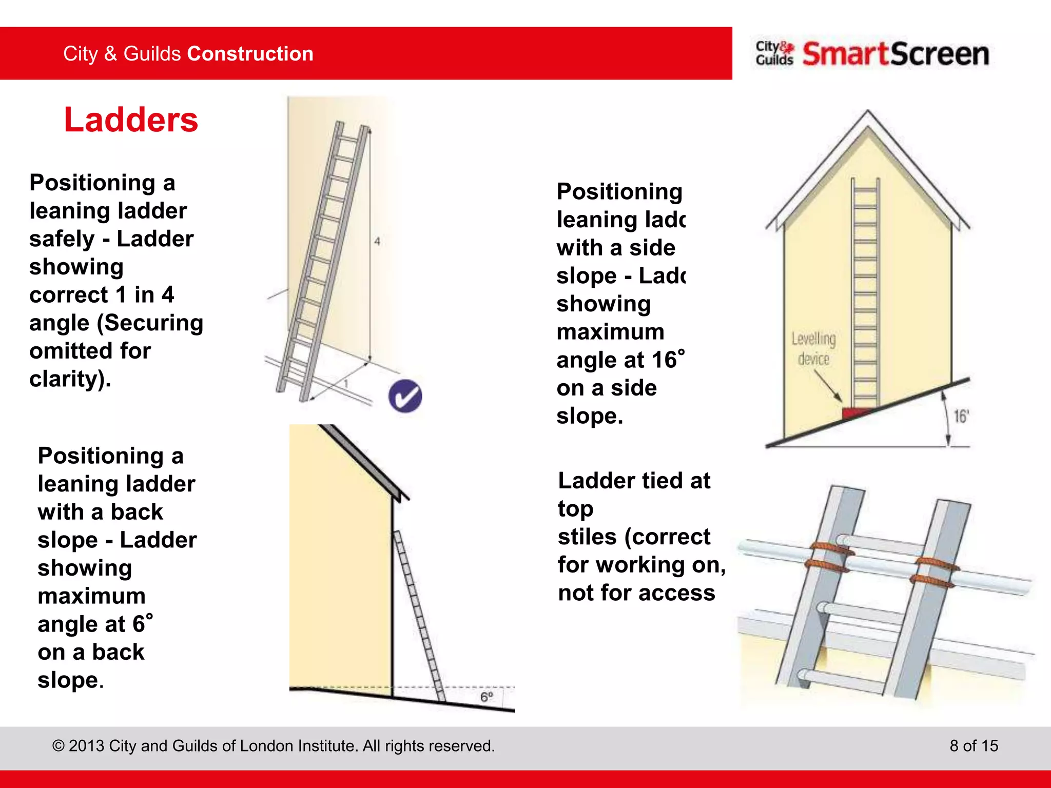 Unit 201: Health safety and welfare in construction | PPTX