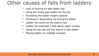 Construction Ladder Safety version 01 - RPM.ppt