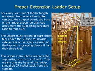 ConstructionLadderSafety xxx.ppt