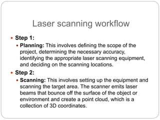 Construction laser scanning: valuable technology in the construction ...