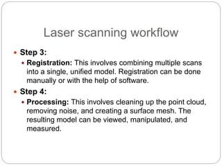 Construction laser scanning: valuable technology in the construction ...