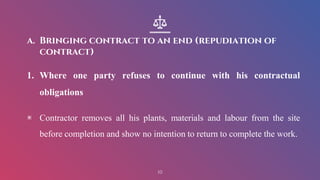 Remedies for Breach of Contract | PPTX