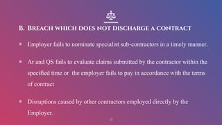 Remedies for Breach of Contract | PPTX