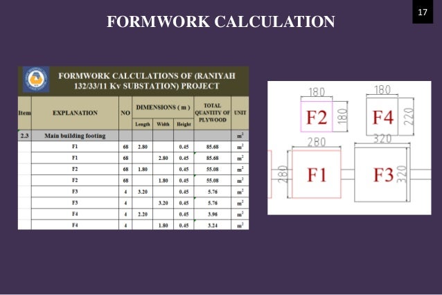 Construction m.emu master student project1