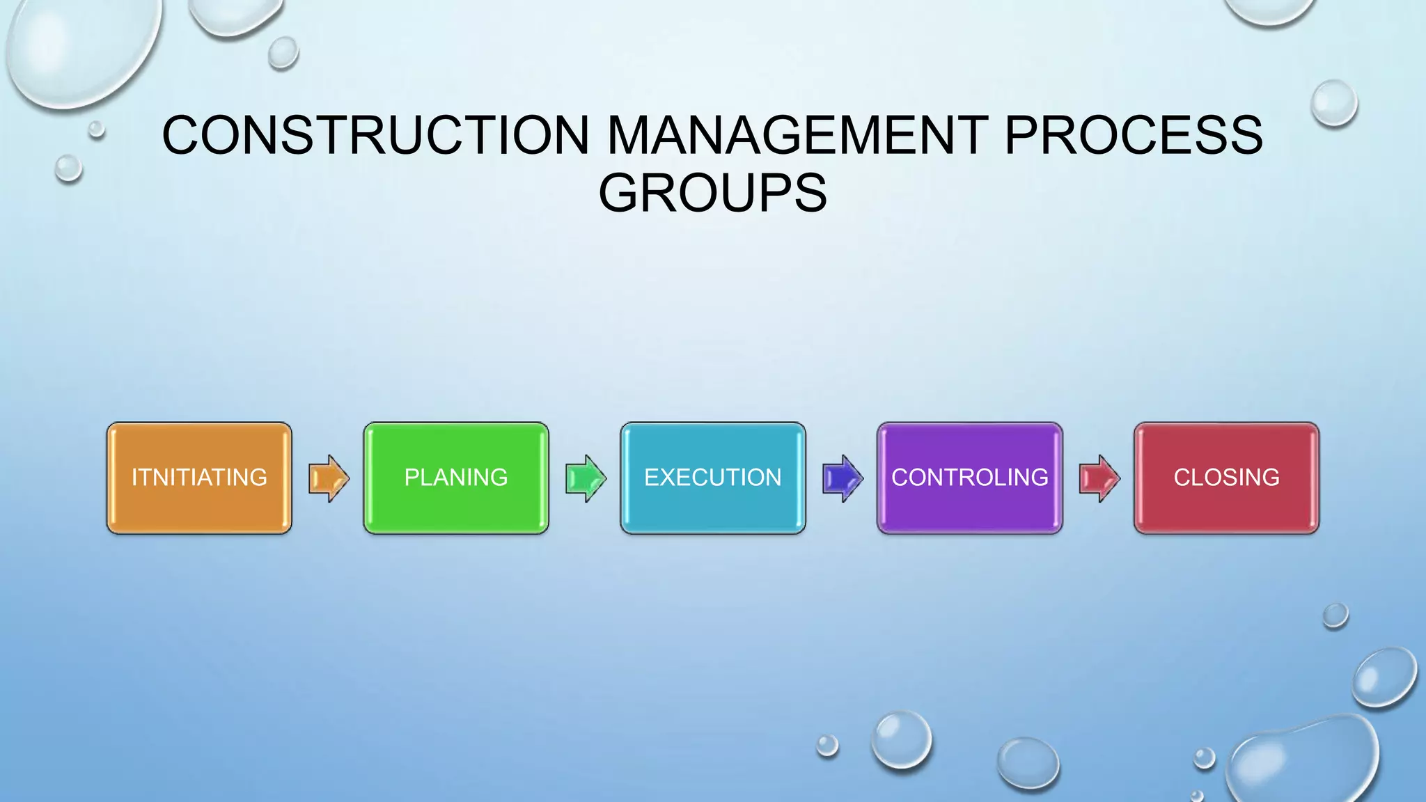 Construction management | PPTX