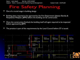 Construction Management,Fire Protection arrangement for commercial ...