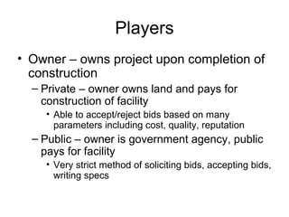 Construction management l1 | PPT