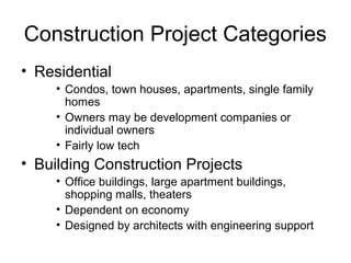Construction management l1 | PPT