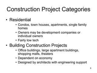 Construction Management Lesson - L1.pptx