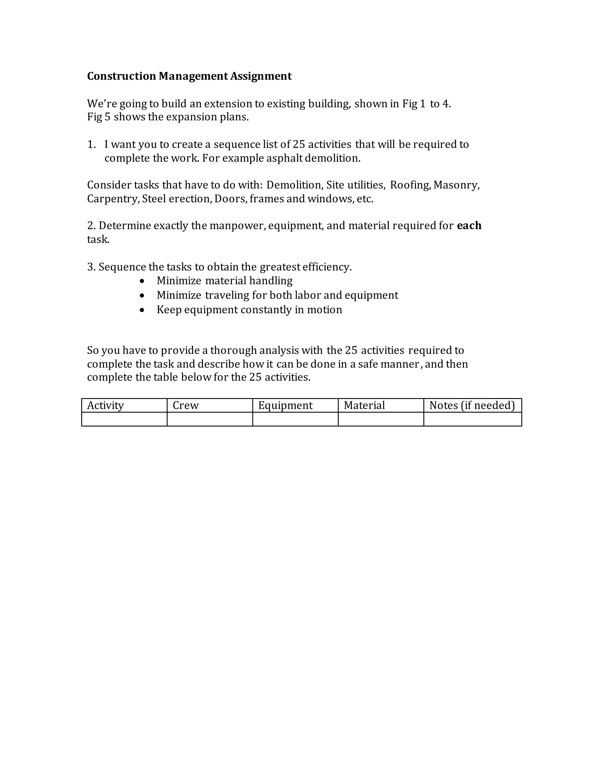 Construction management assignment 1 | DOCX