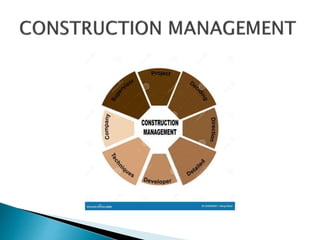 Construction Management Final.pptx