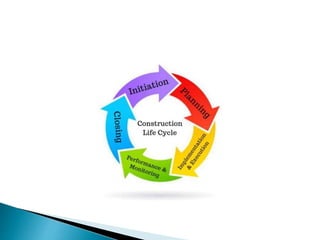 Construction Management Final.pptx