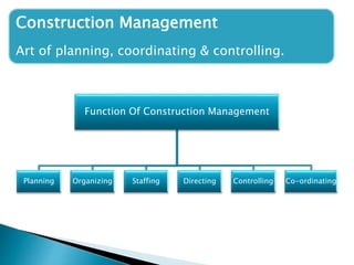 Construction Management Final.pptx