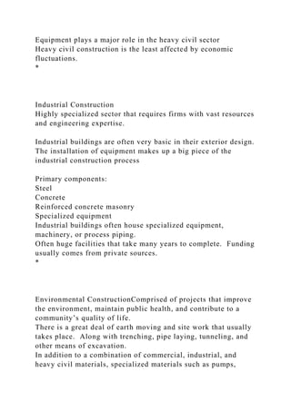 Construction Management Jump StartChapter 1The Constru.docx