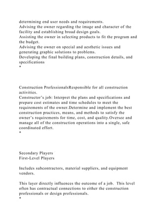 Construction Management Jump StartChapter 1The Constru.docx