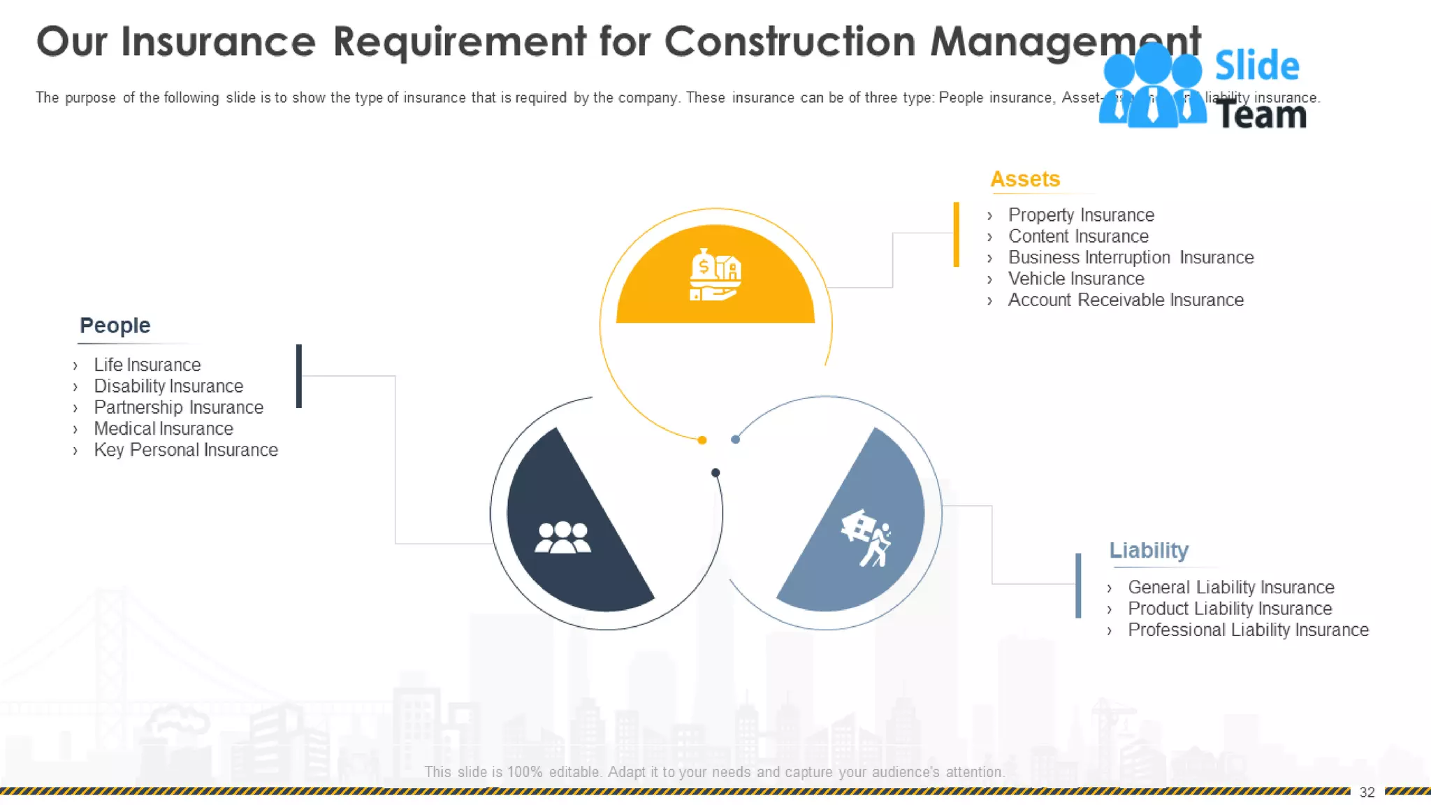 Construction Management Powerpoint Presentation Slides | PPT