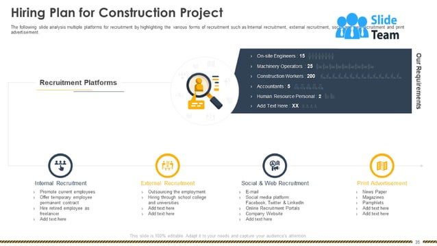 Construction Management Powerpoint Presentation Slides | PPT