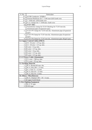 Construction manual for sub stations | PDF