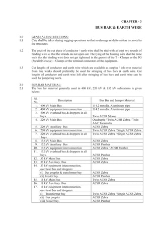 Construction manual for sub stations | PDF