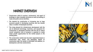 Construction Market.pptx