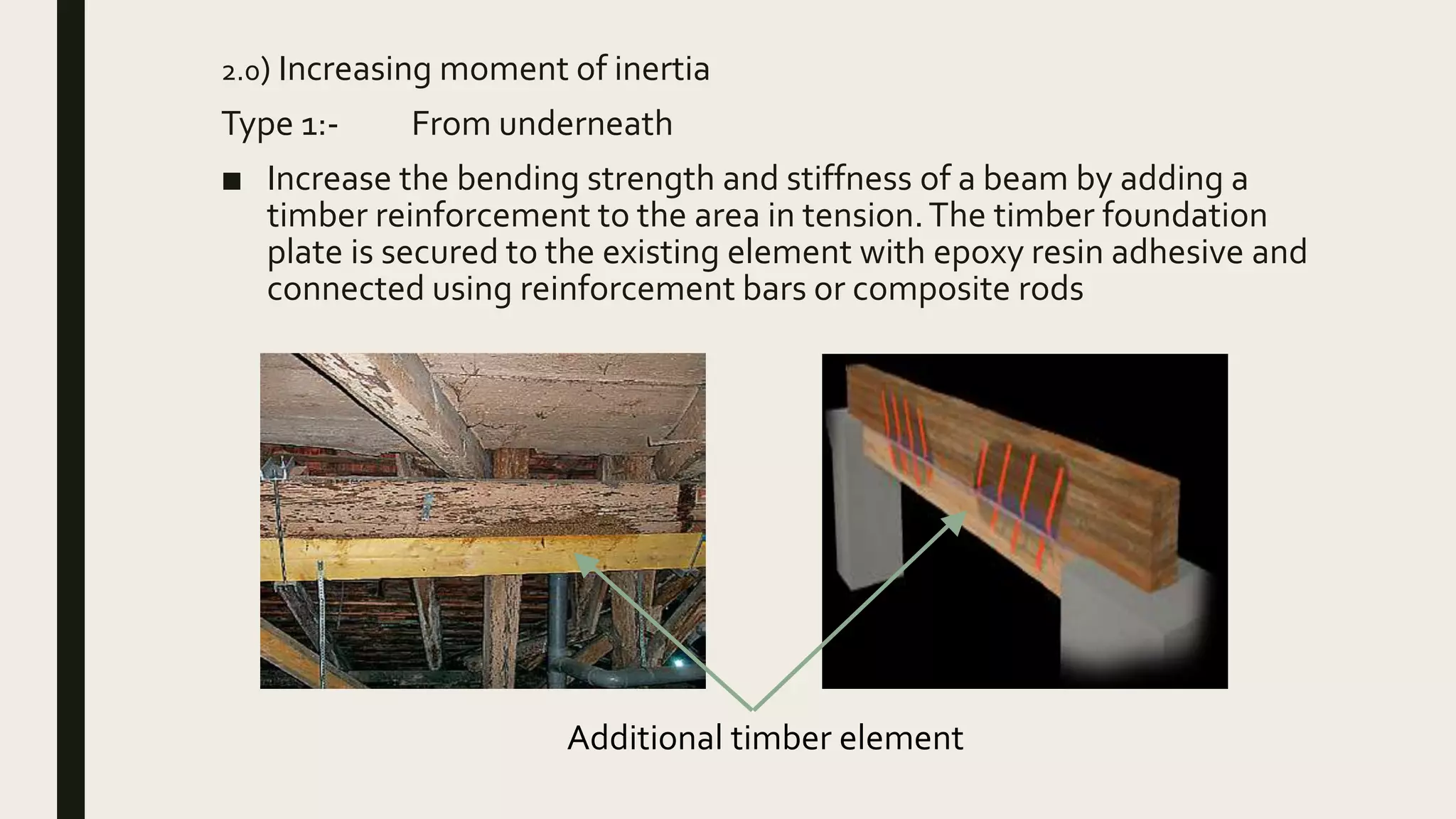 Timber beam failure | PPTX