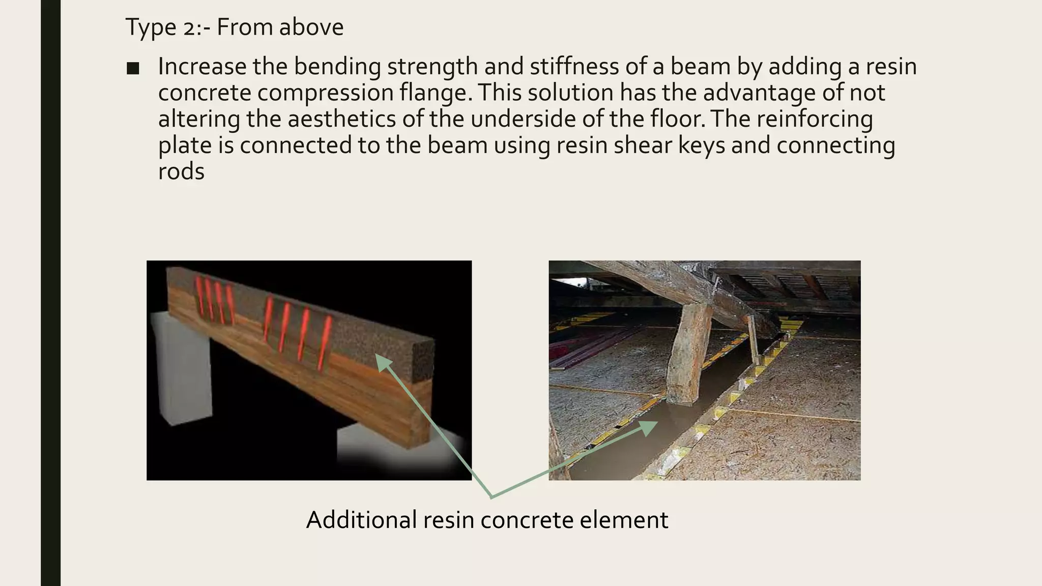 Timber beam failure | PPTX