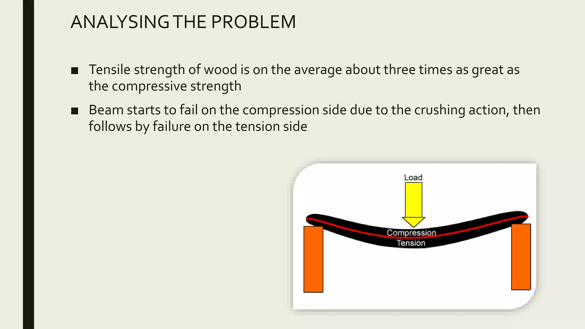Timber beam failure | PPTX