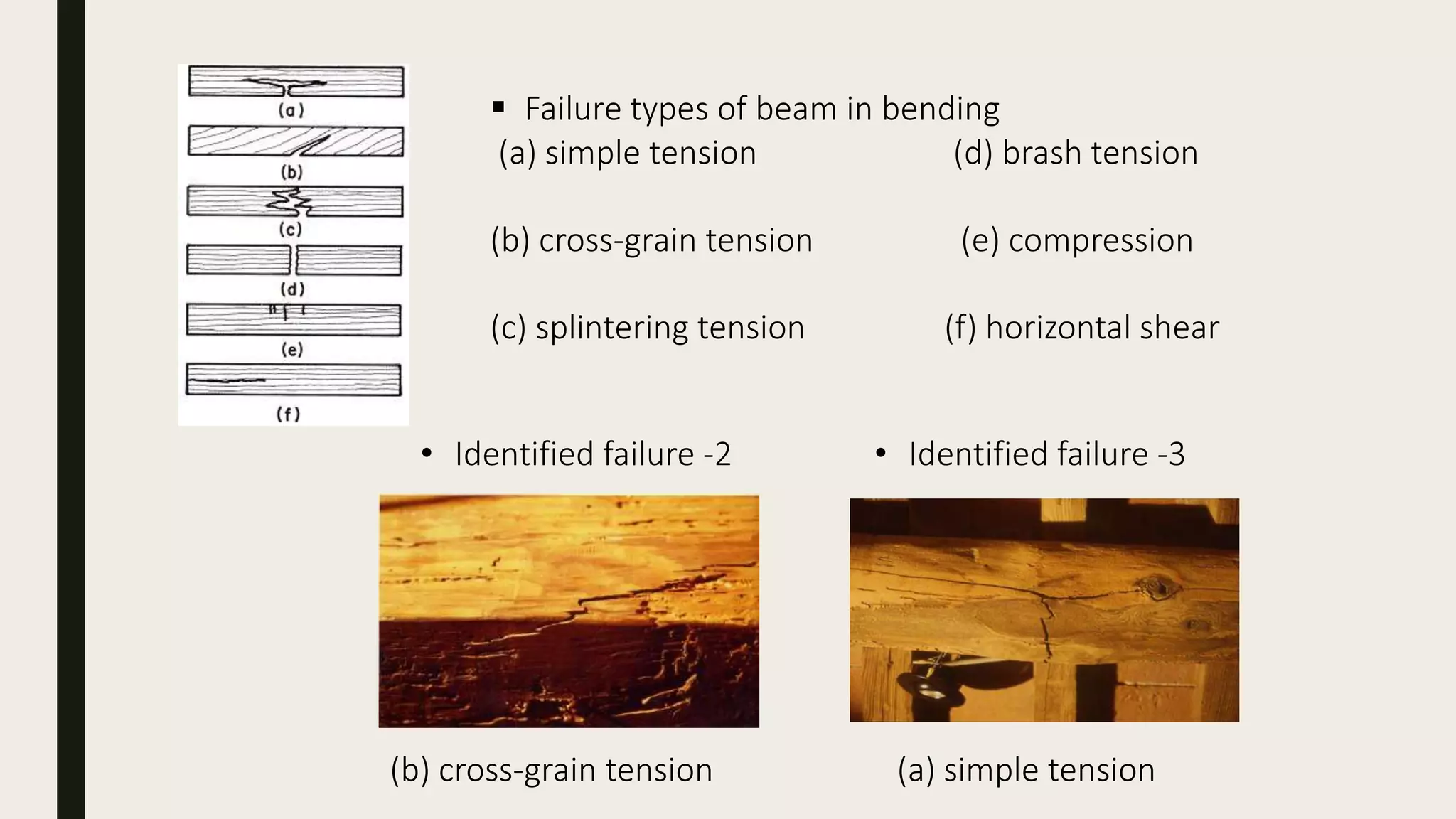Timber beam failure | PPTX