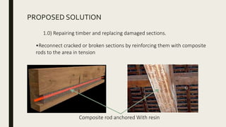 Timber beam failure | PPTX
