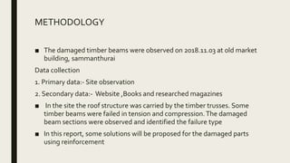 Timber beam failure | PPT