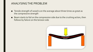Timber beam failure | PPTX