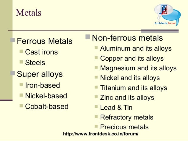 Construction material ferrous metal & alloy