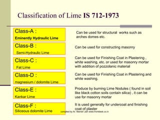 Construction material lime | PPT