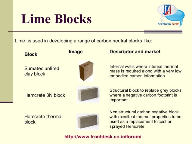 Construction material lime