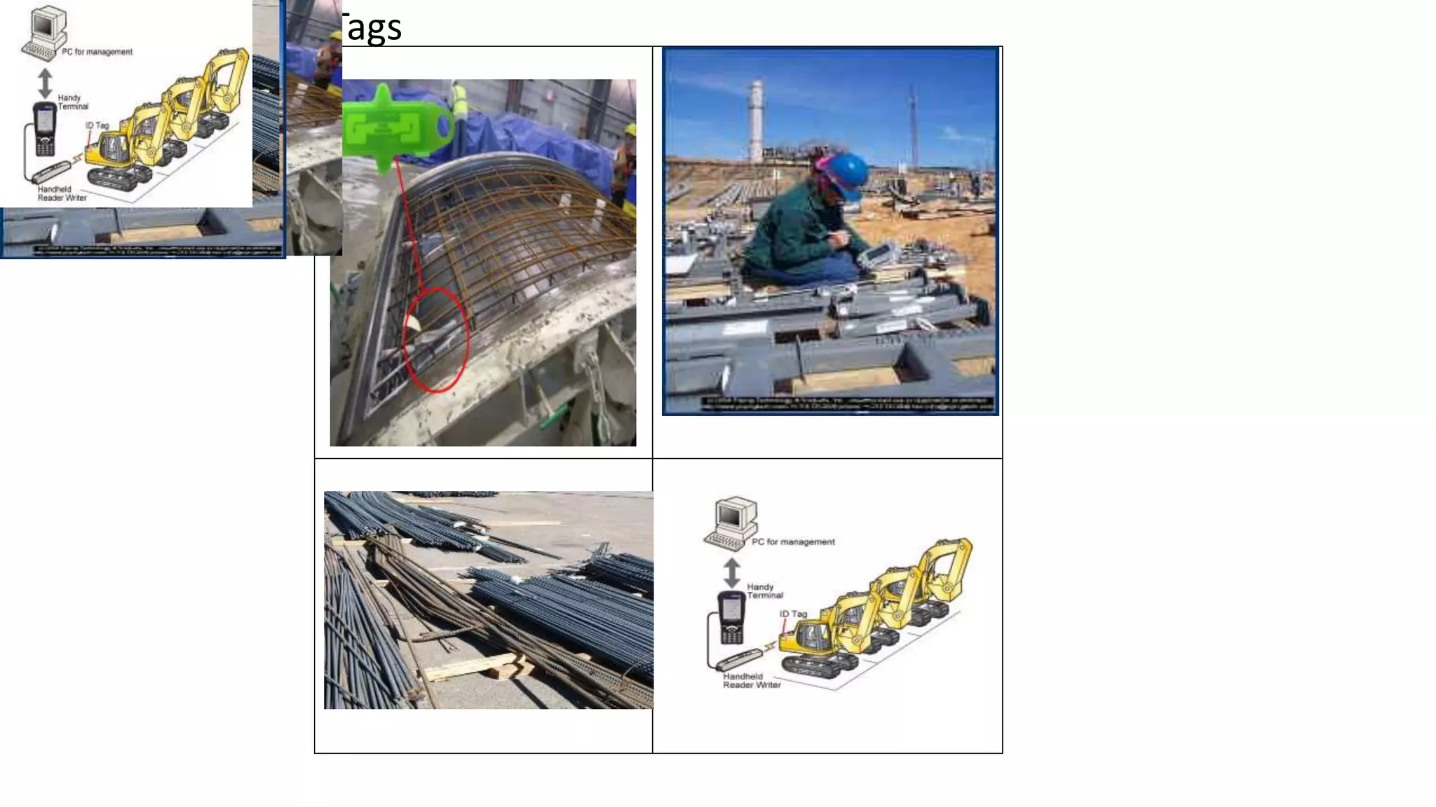 Construction Material Management | PPTX