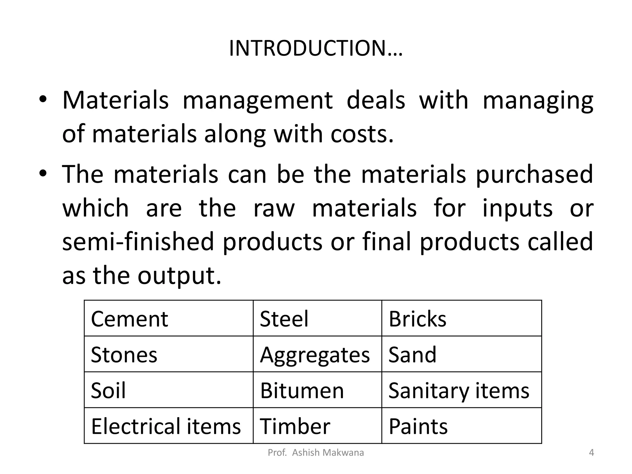 Construction material management_Construction Management (2180611 ...