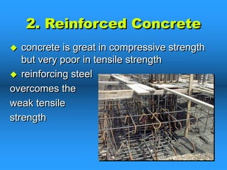 construction materials.pdf