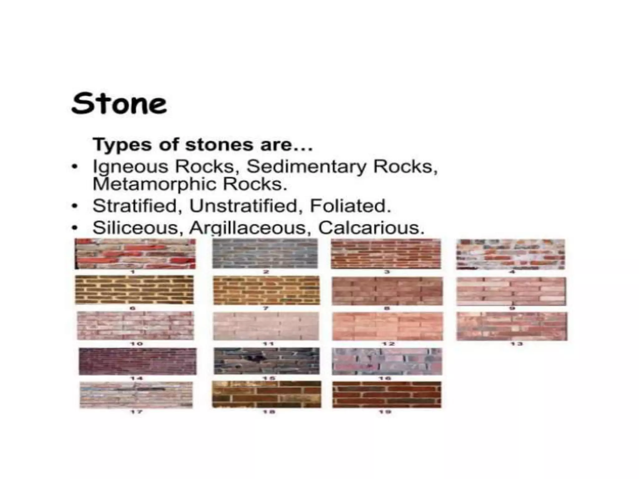 Construction Materials.pptx