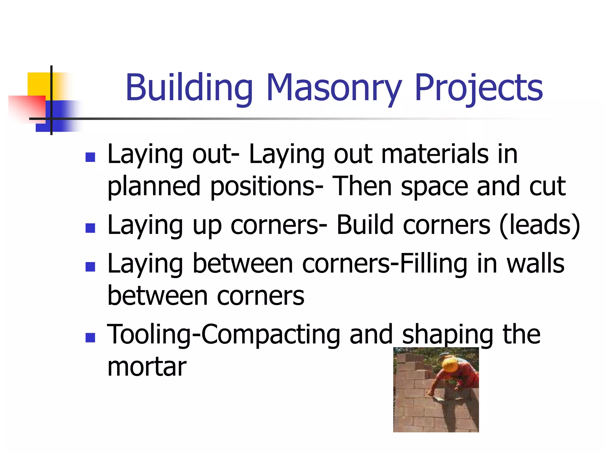 Construction Materials.ppt