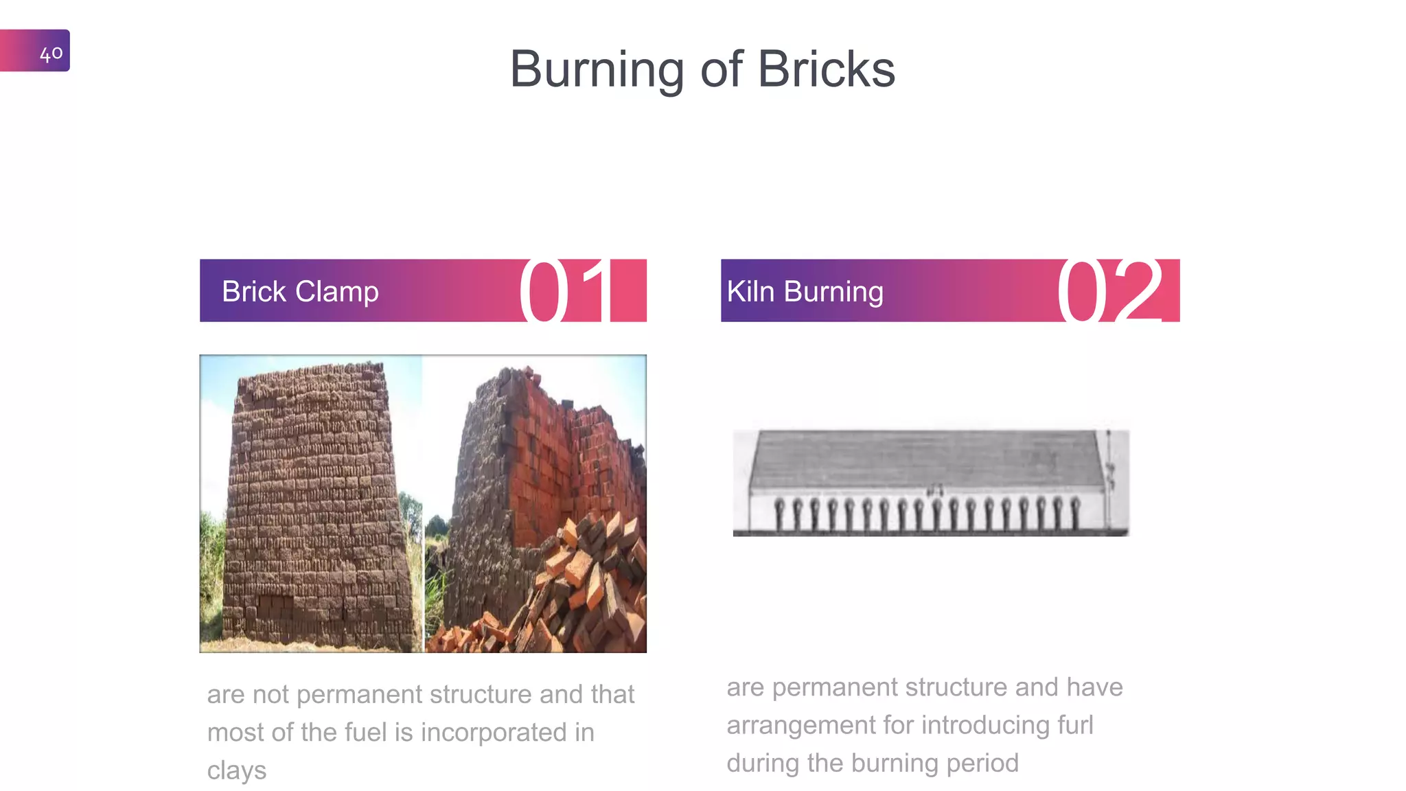 BRICKS - Construction materials and testing | PPTX