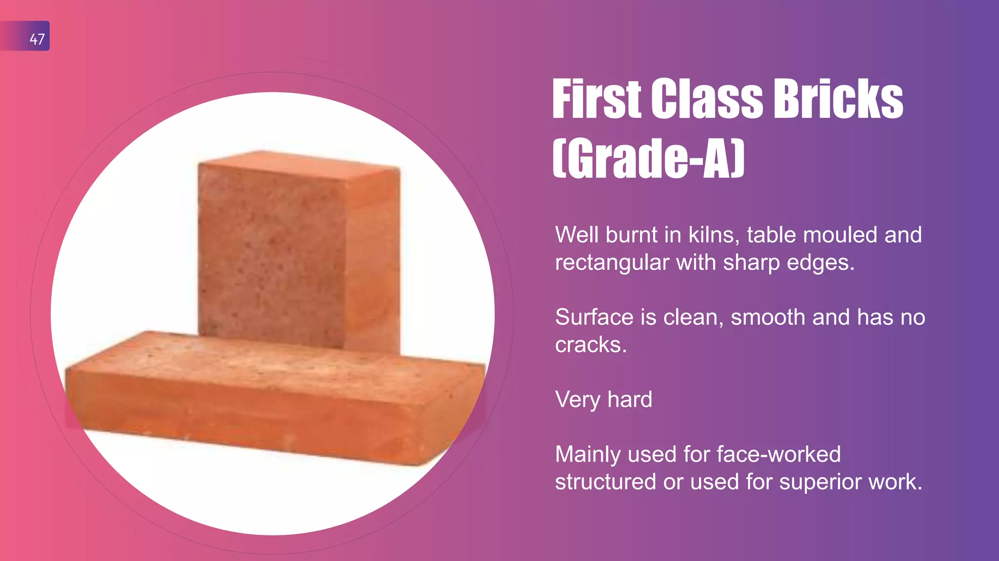 BRICKS - Construction materials and testing | PPTX