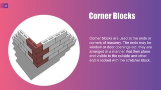 BRICKS - Construction materials and testing | PPTX